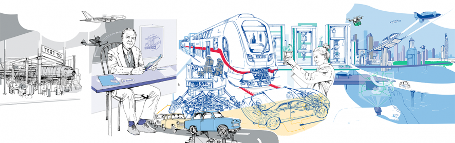 History - IMA Dresden